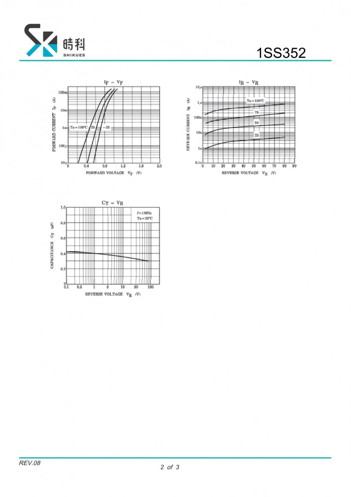 1SS352 technical document page 2