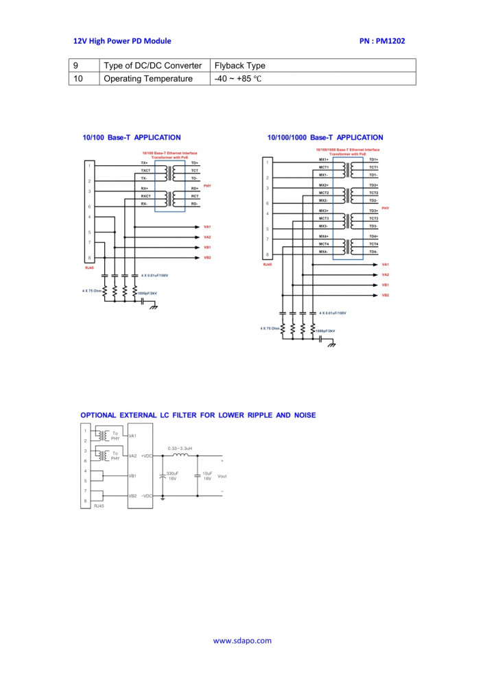 SDAPO PM1202 datasheet page 2