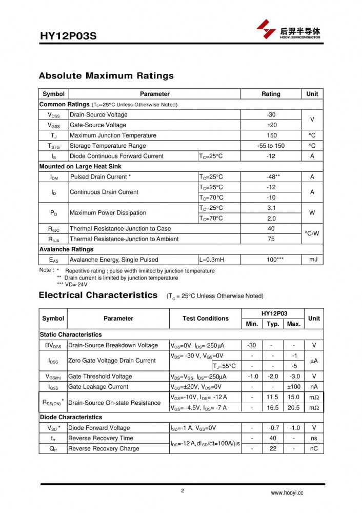 HY12P03S datasheet page 2
