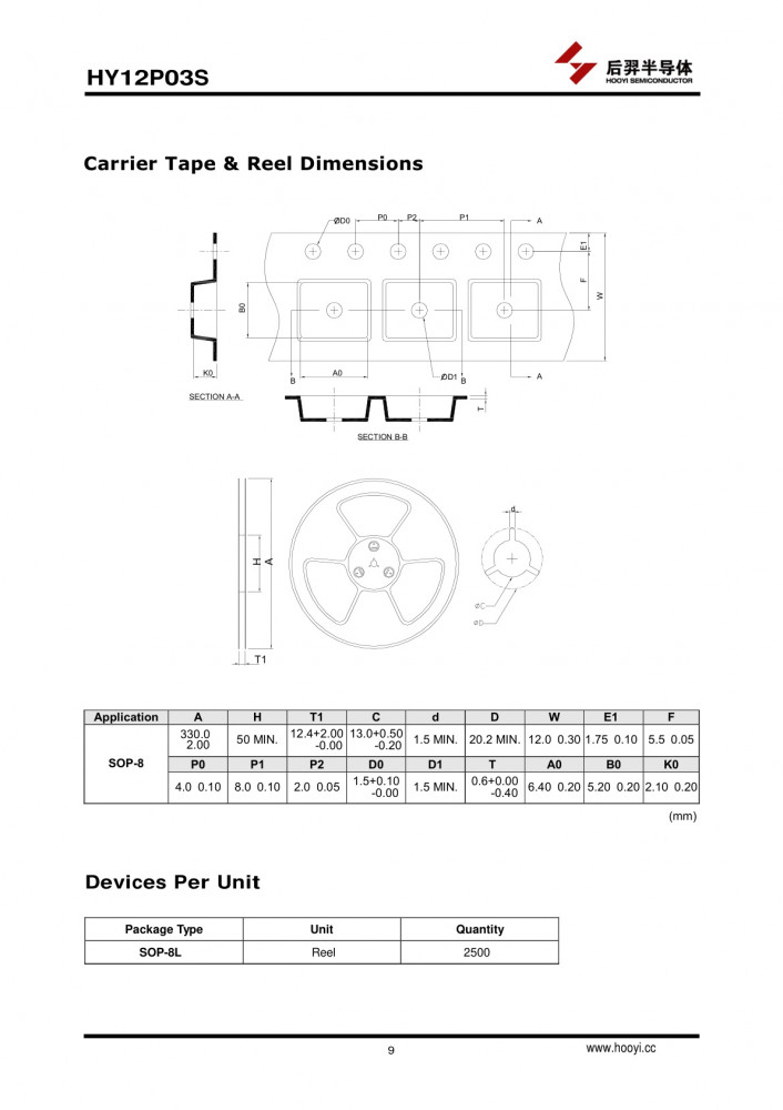 HY12P03S datasheet page 9