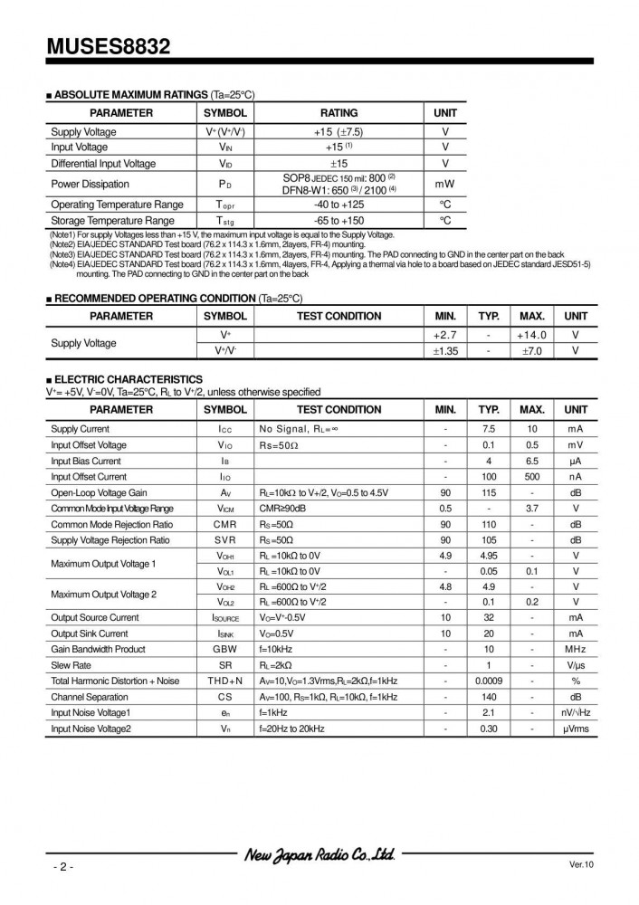 MUSES8832 datasheet page 2