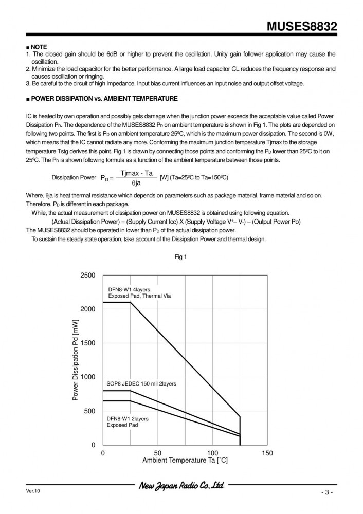 MUSES8832 datasheet page 3