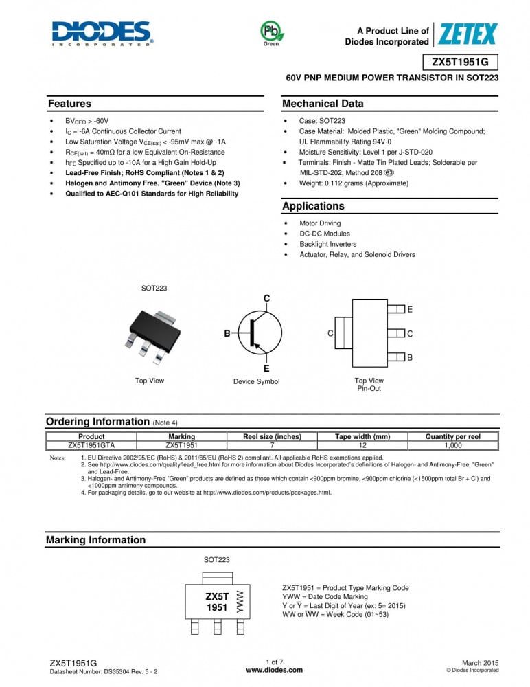 ZX5T1951GTA datasheet page 1