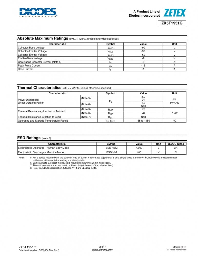 ZX5T1951GTA datasheet page 2
