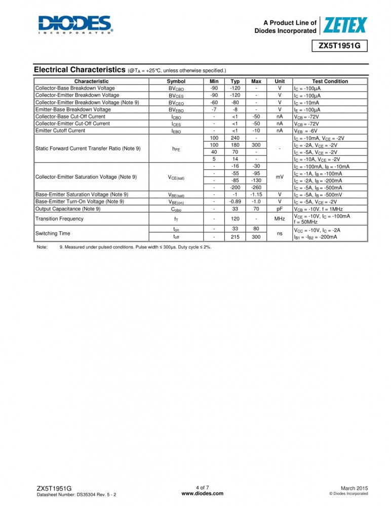 ZX5T1951GTA datasheet page 4