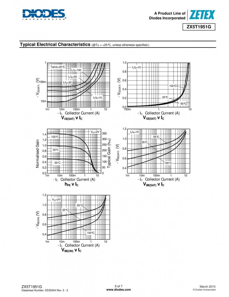 ZX5T1951GTA datasheet page 5