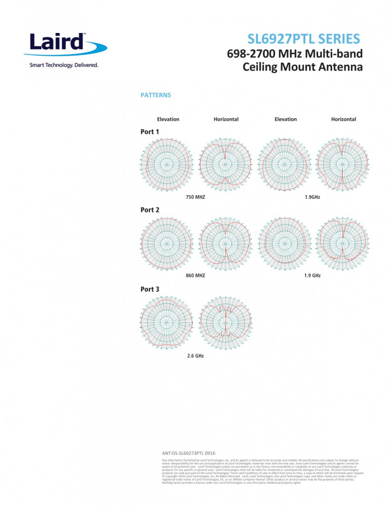 SL69273PTL datasheet page 2