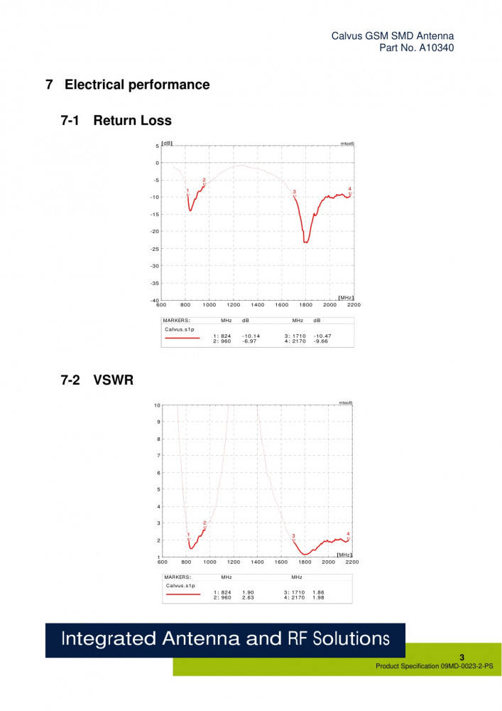 A10340 datasheet page 3