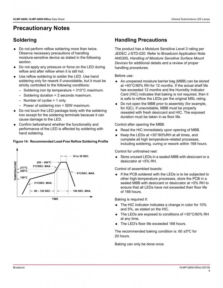 HLMP-Q800-00031 datasheet page 9