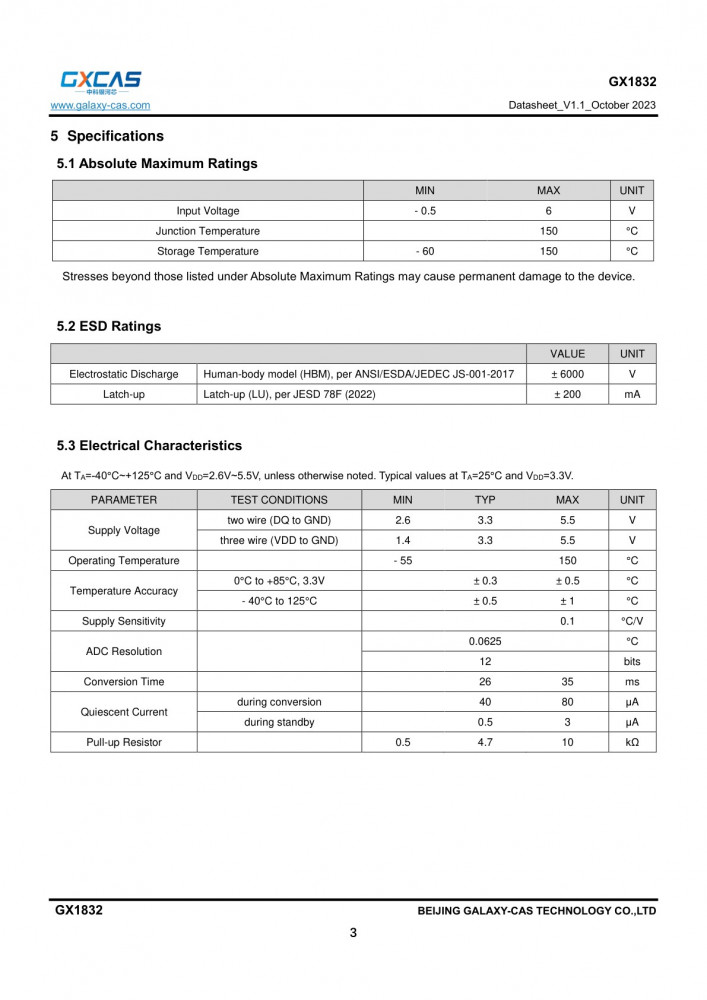 GX1832 datasheet page 3