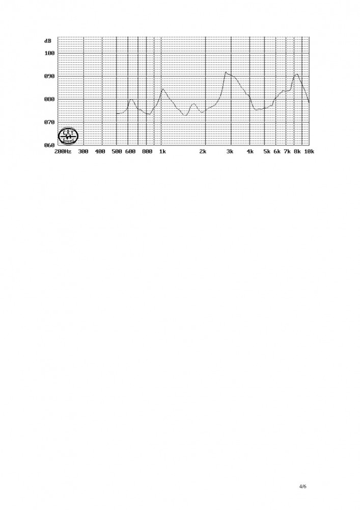 GSC8530YA-16R2700 approval document page 4