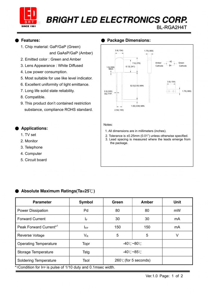 BL-RGA2H4T datasheet page 1