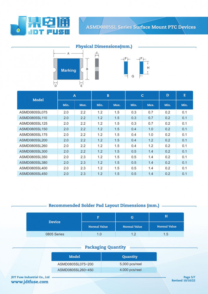ASMD0805SL series datasheet page 6