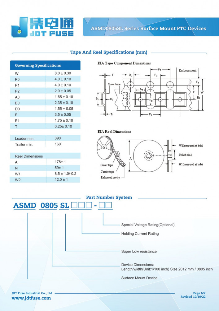 ASMD0805SL series datasheet page 7