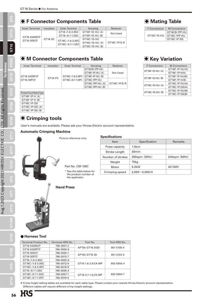 HRS GT16G document page 9