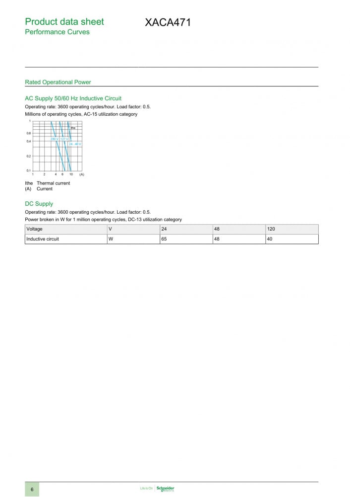 XACA471 technical document page 6