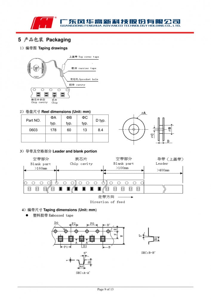 FHW0603PF approval sheet page 10