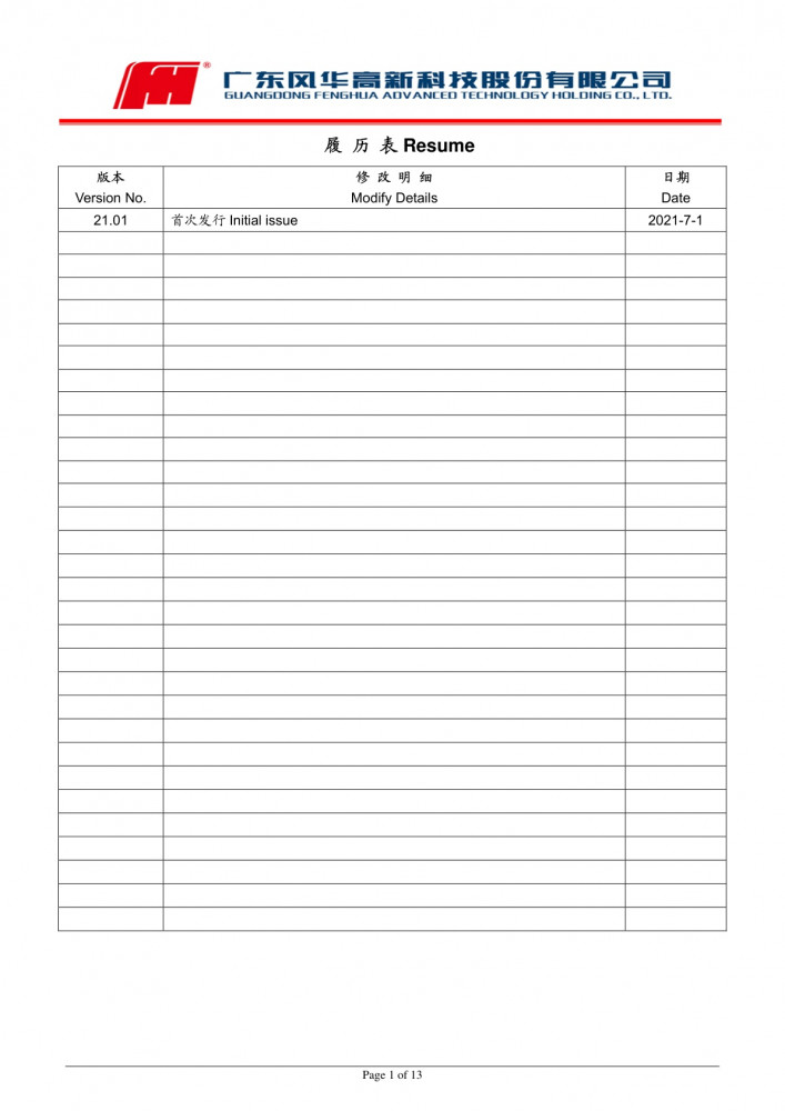FHW0603PF approval sheet page 2