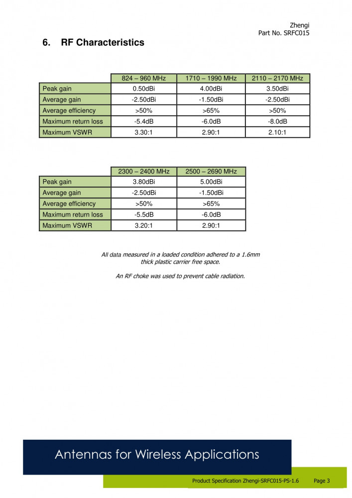 SRFC015-200 datasheet page 3