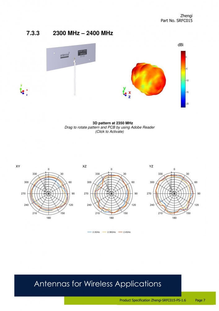 SRFC015-200 datasheet page 7
