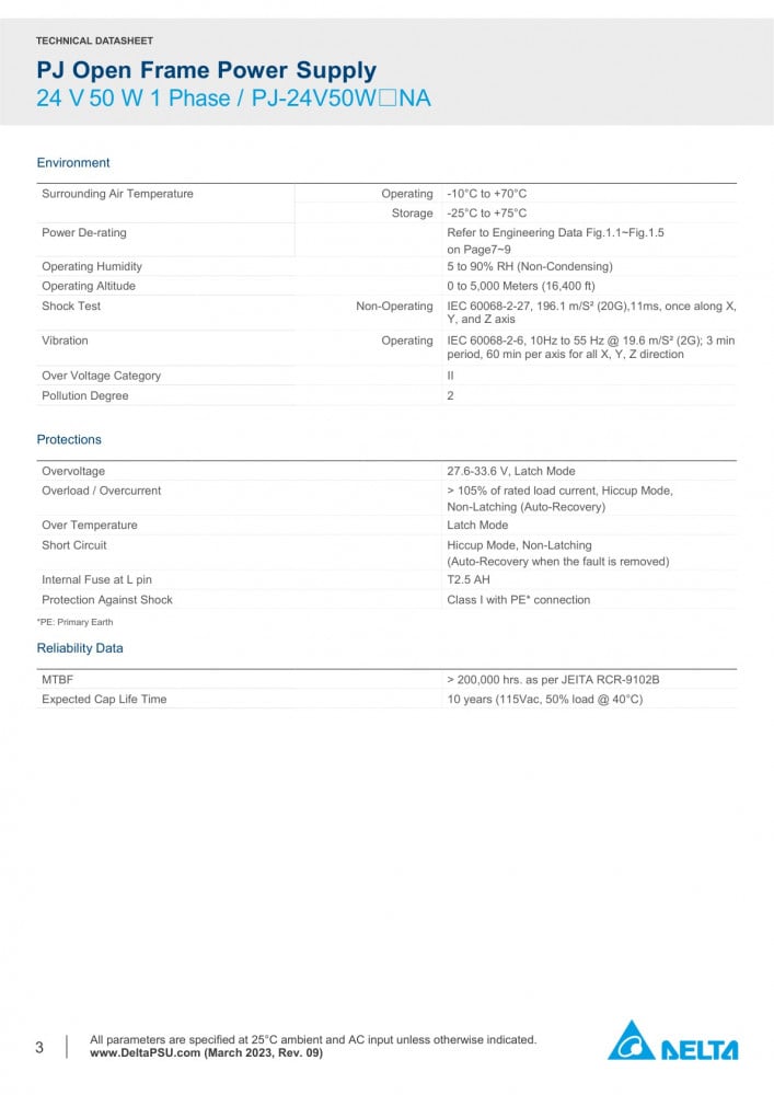 PJ-24V50WLNA datasheet page 3