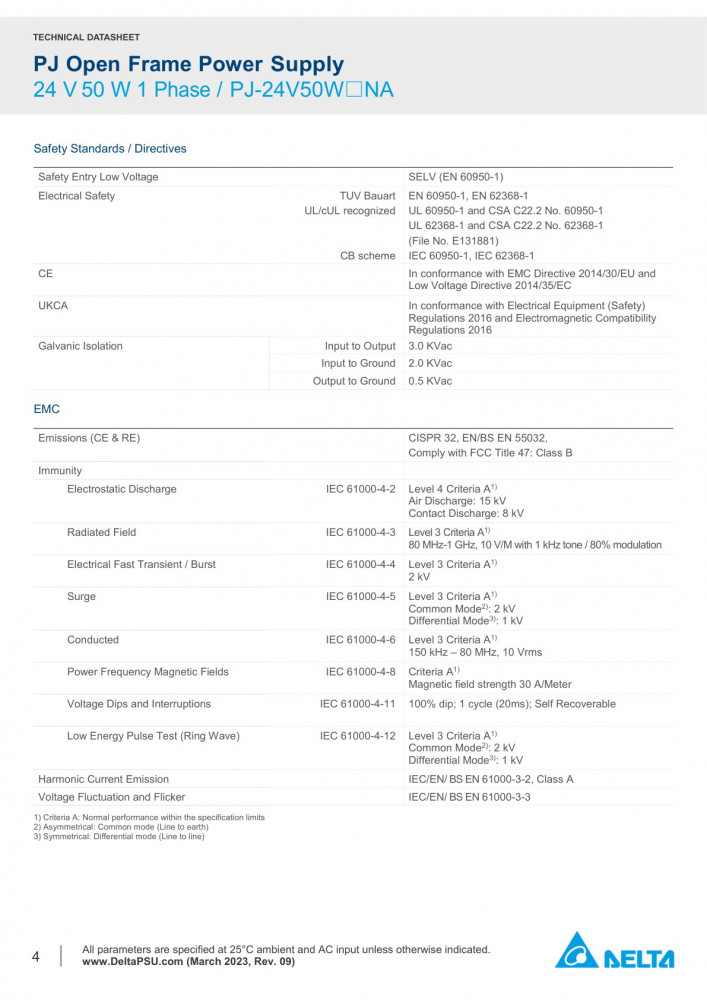 PJ-24V50WLNA datasheet page 4