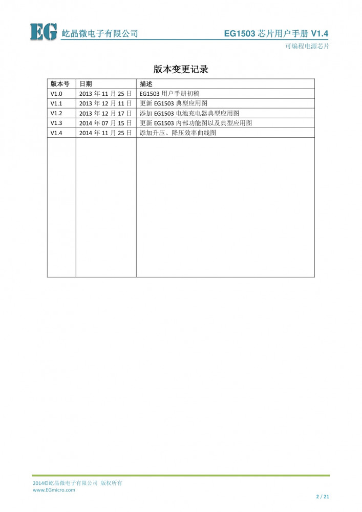 EG1503 user manual page 2