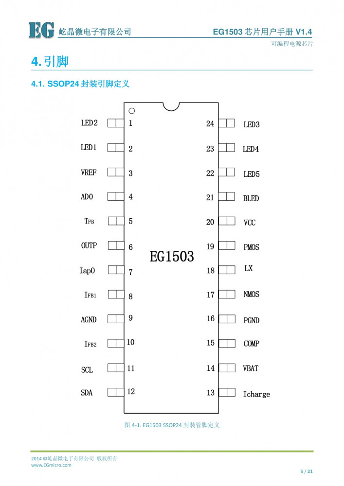 EG1503 user manual page 5