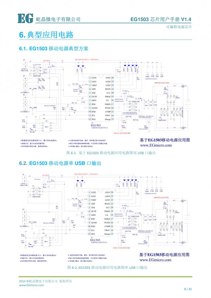 EG1503 user manual page 8