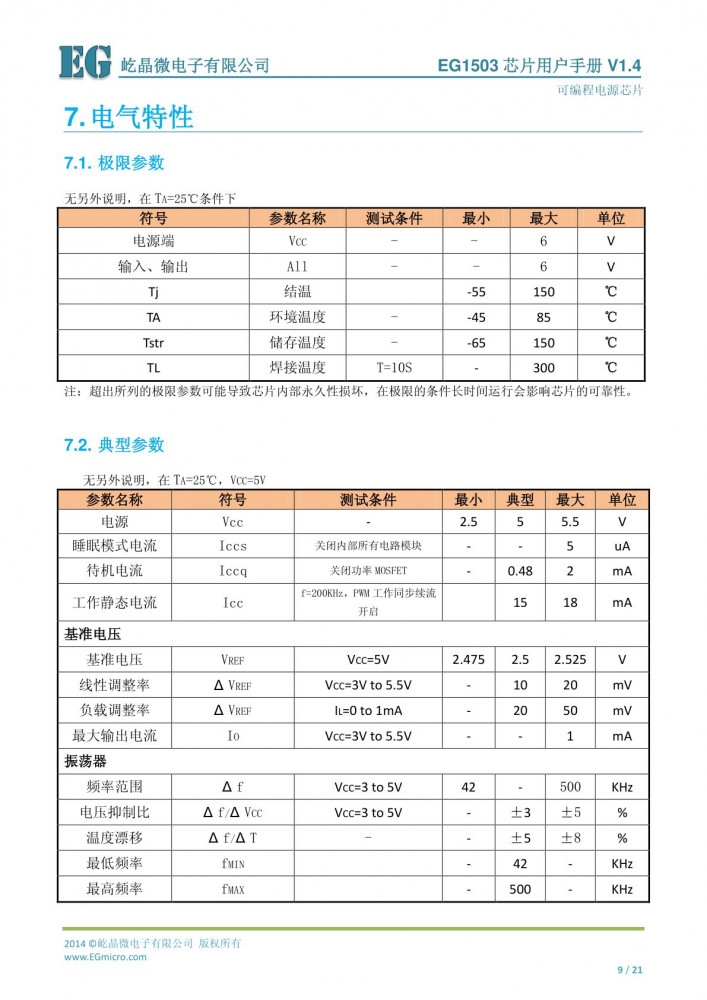 EG1503 user manual page 9