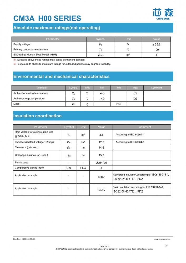 CM3A 500 H00 datasheet page 2