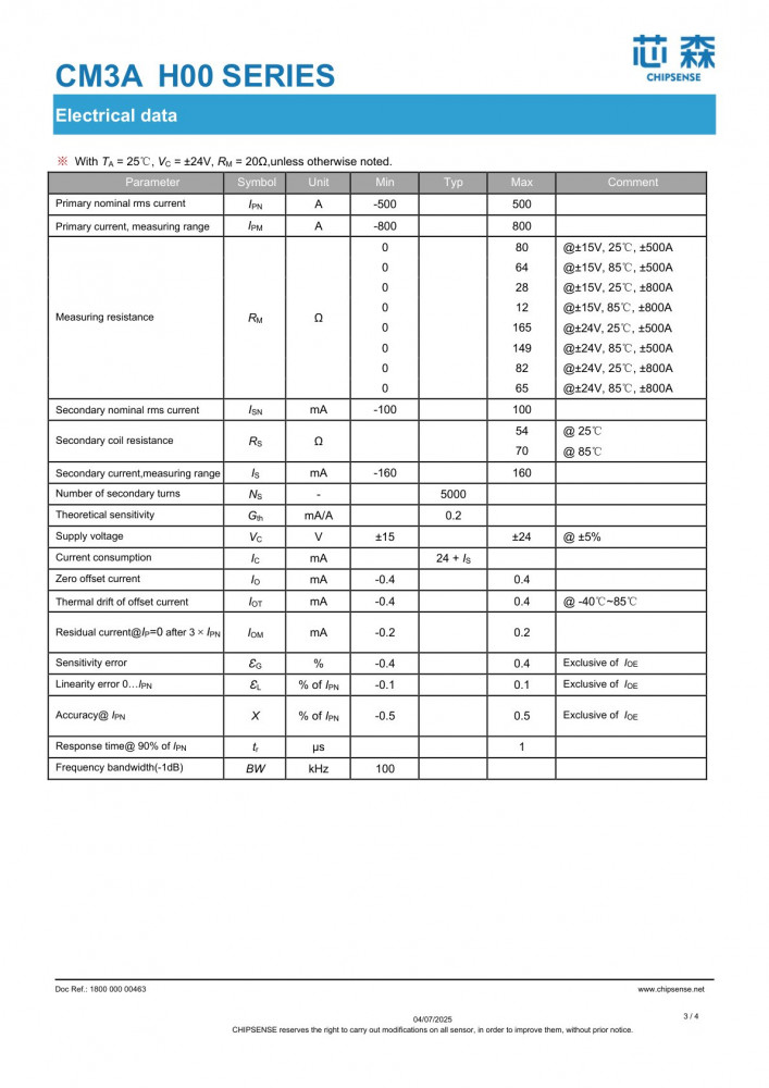 CM3A 500 H00 datasheet page 3