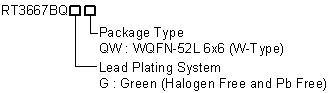 RT3667BQ - Dual-Output PWM Controller with 2 Integrated Drivers for AMD SVI2 CPU Power Supply for sale
