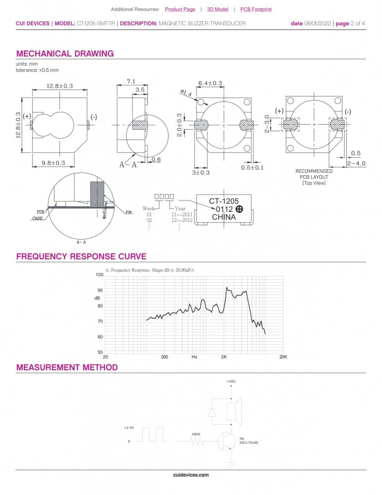 CT-1205-SMT-TR technical document page 2