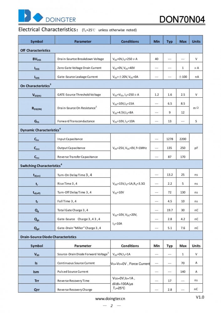 DON70N04 datasheet page 2