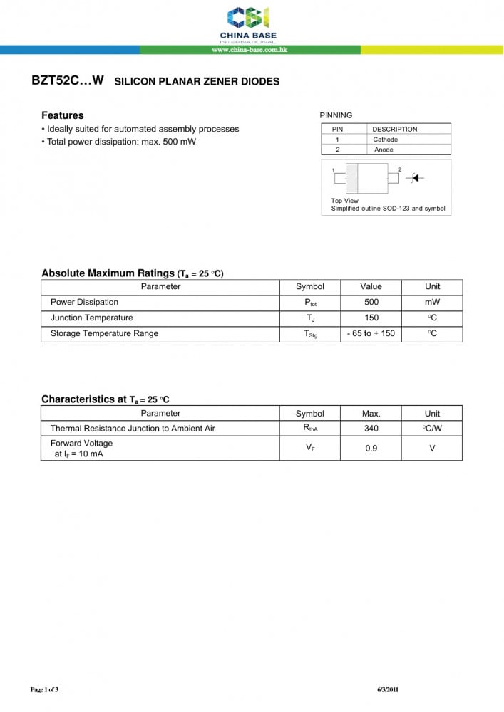 BZT52C5V6W datasheet page 1