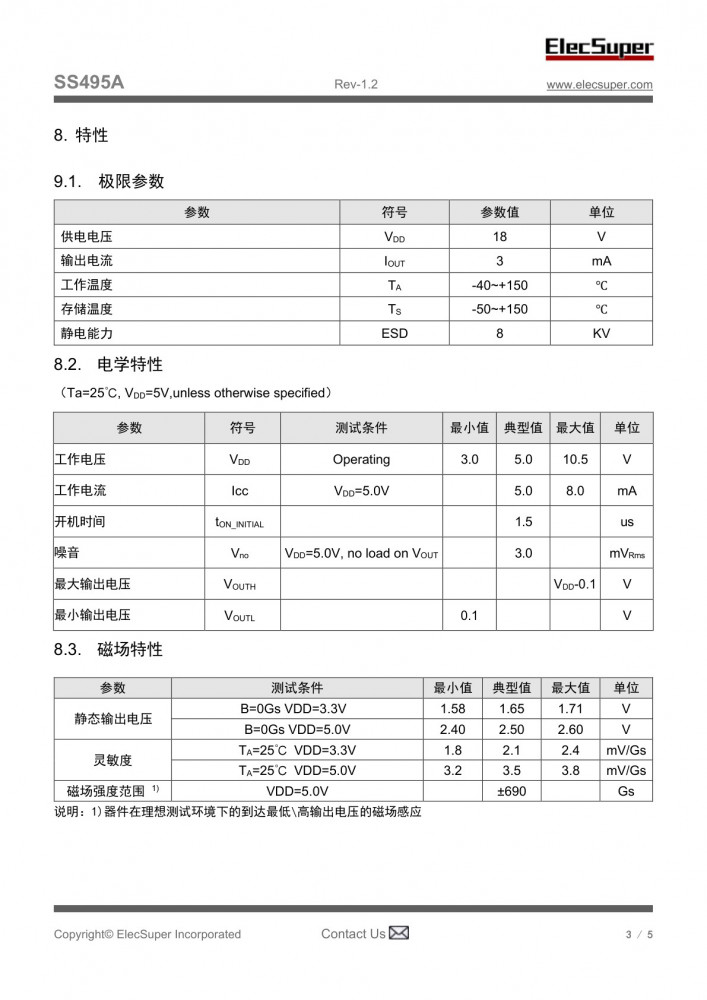 SS495A technical document page 3