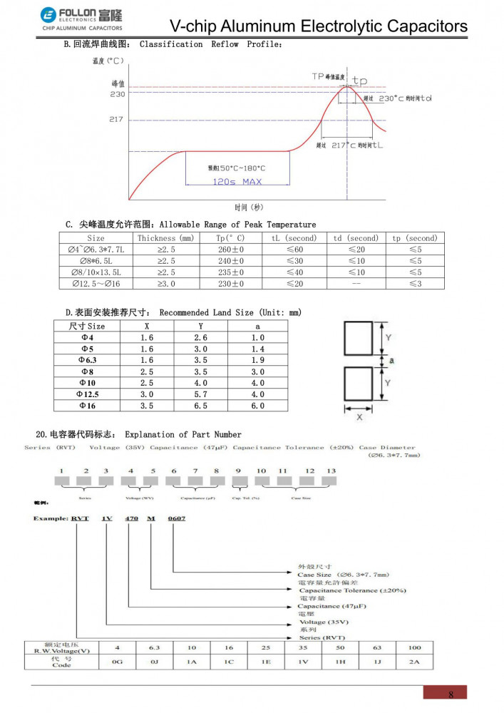FOLLON specification page 8