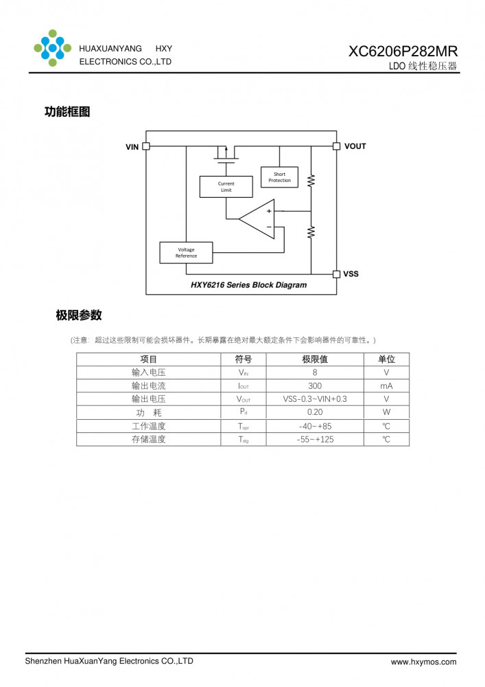 XC6206P282MR datasheet page 2