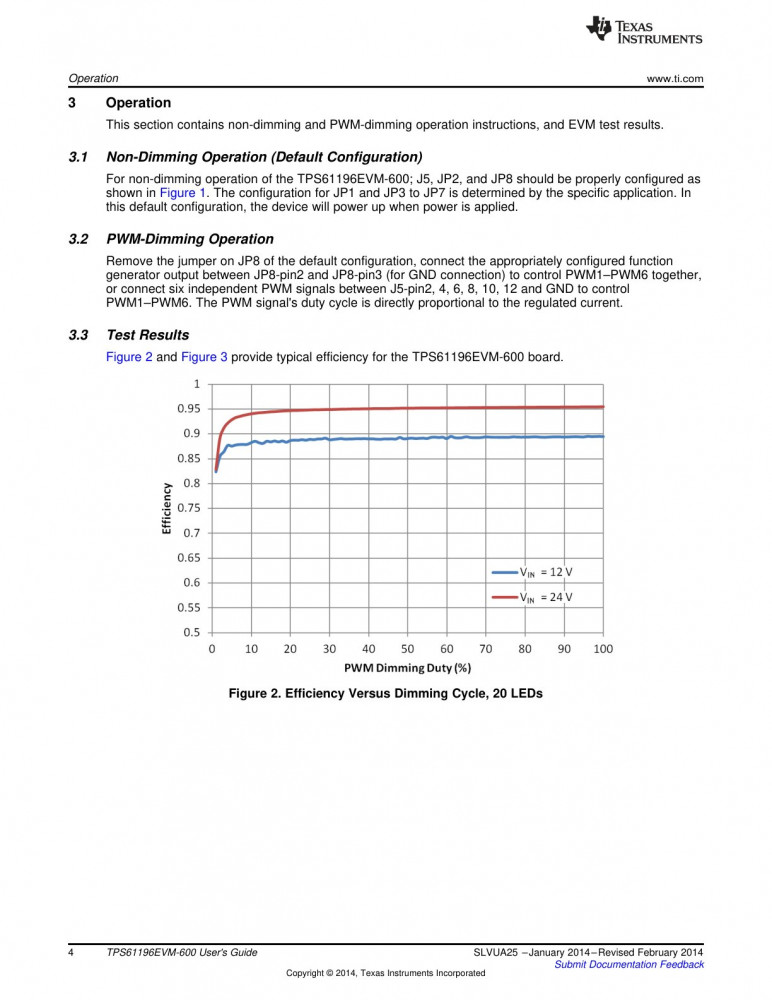 TPS61196EVM-600 document page 4