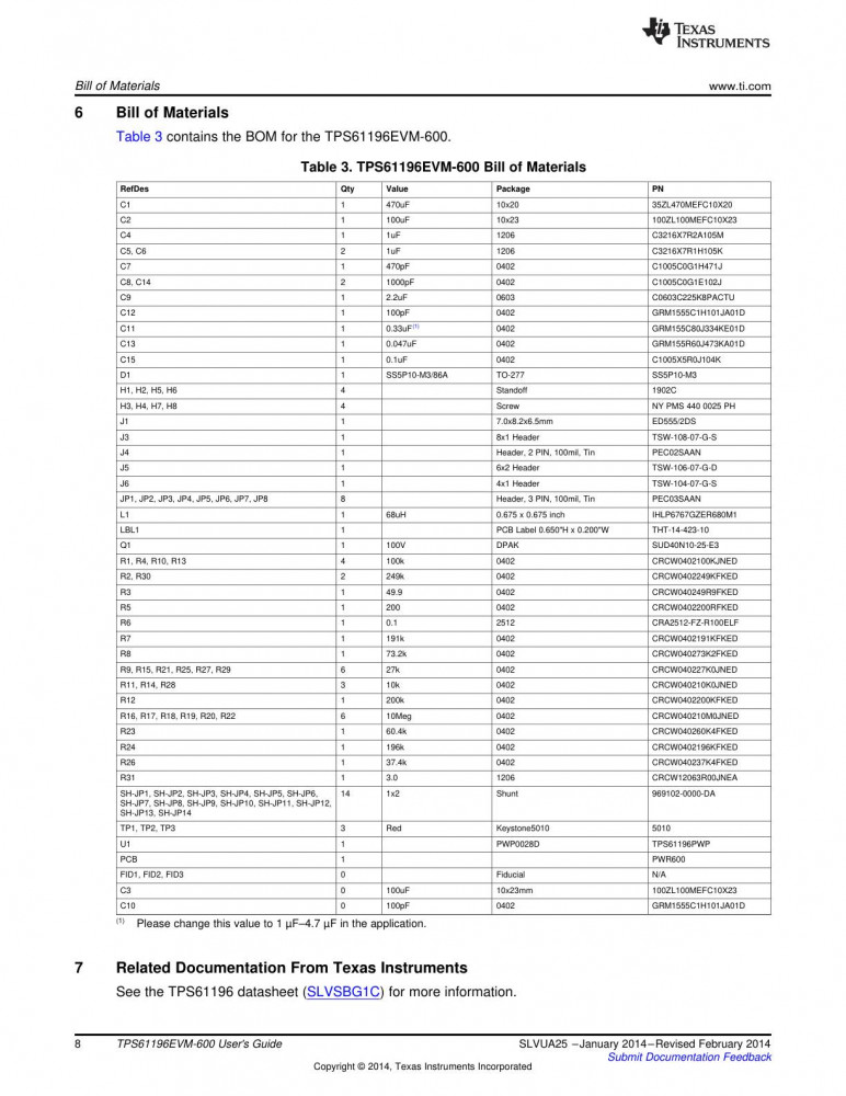 TPS61196EVM-600 document page 8