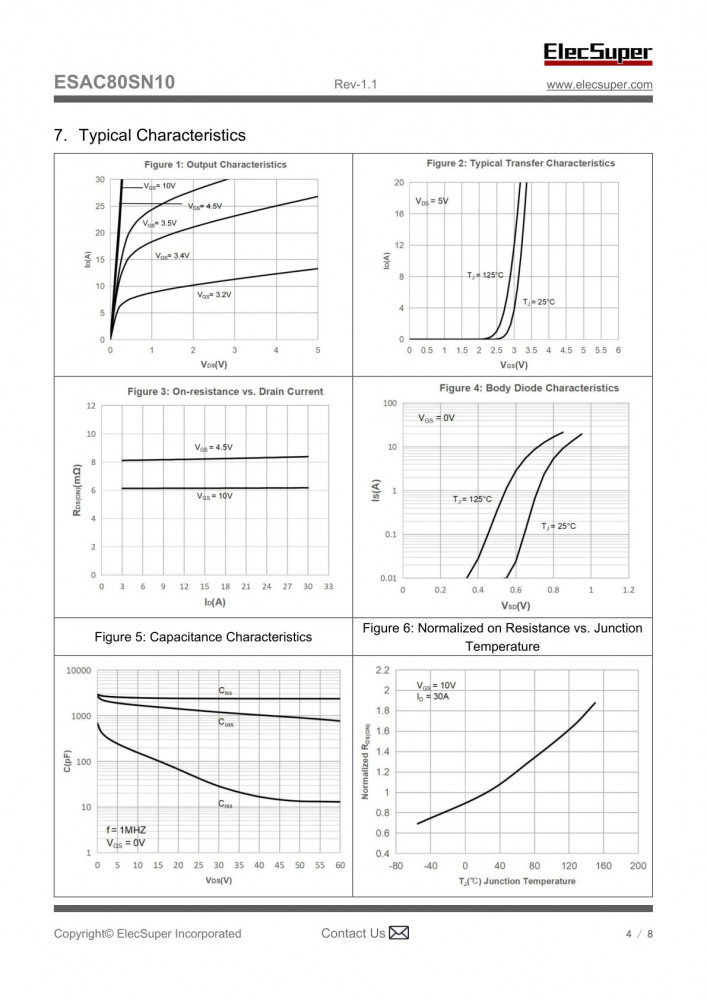 ESAC80SN10 datasheet page 4