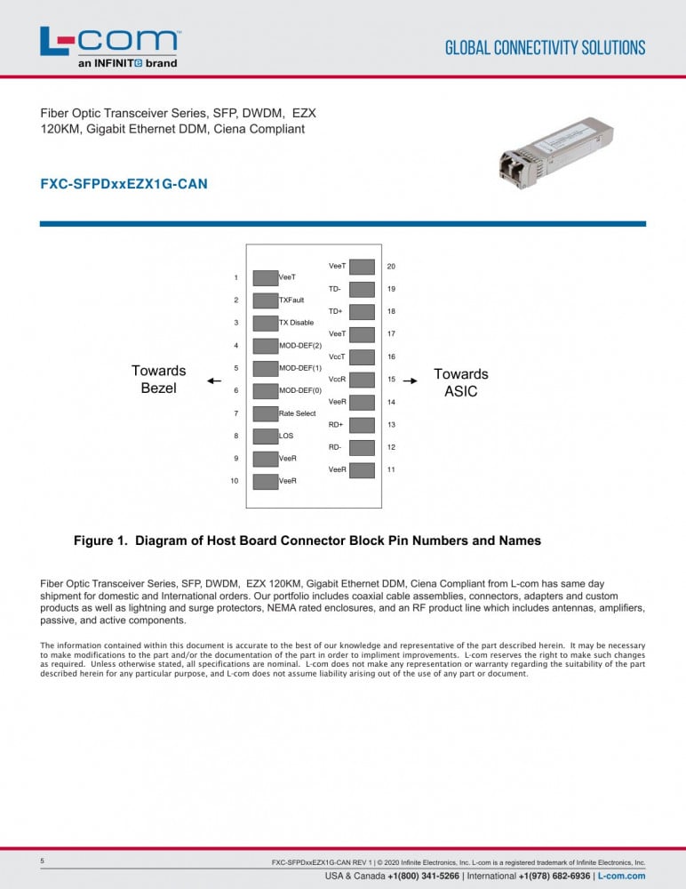 FXC-SFPD41EZX1G-CAN datasheet page 5