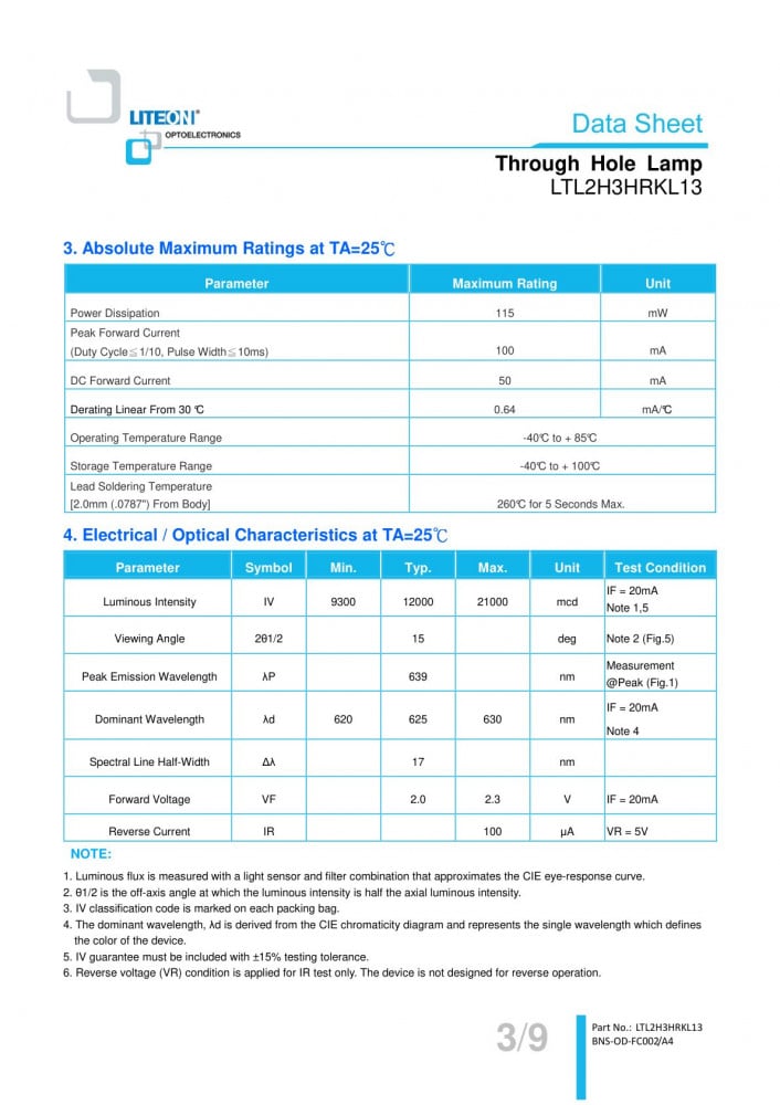 LTL2H3HRKL13 datasheet page 4