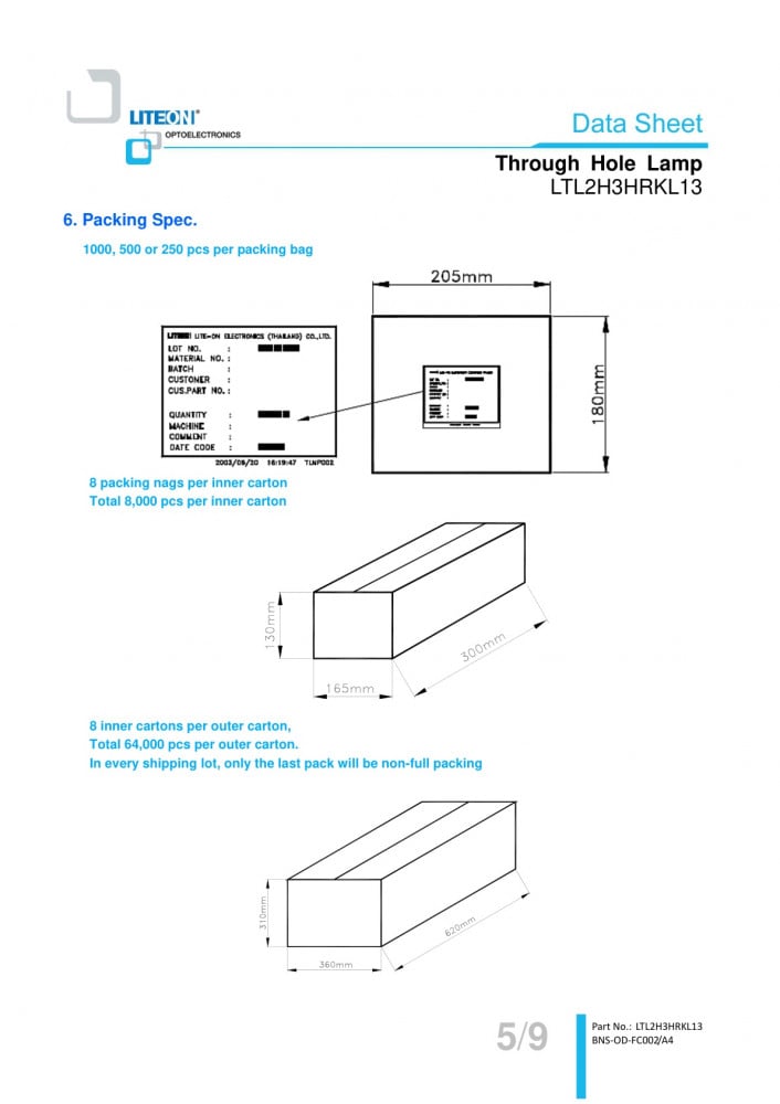 LTL2H3HRKL13 datasheet page 6