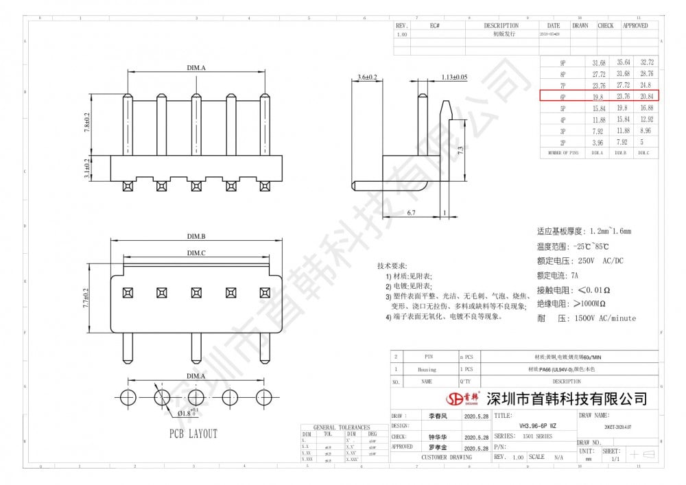 VH3.96-6P WZ approval document page 1
