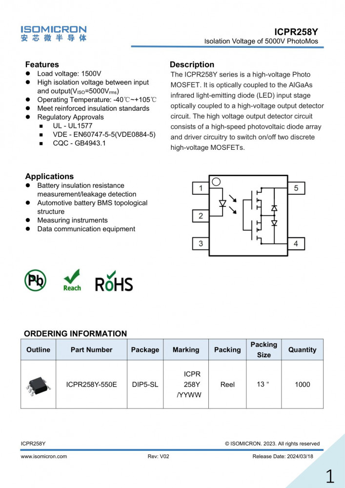 ICPR258Y datasheet page 1