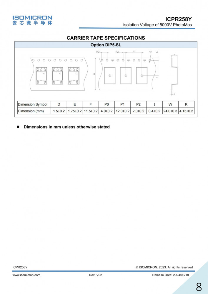 ICPR258Y datasheet page 8