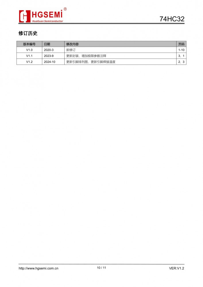74HC32M/TR datasheet page 10