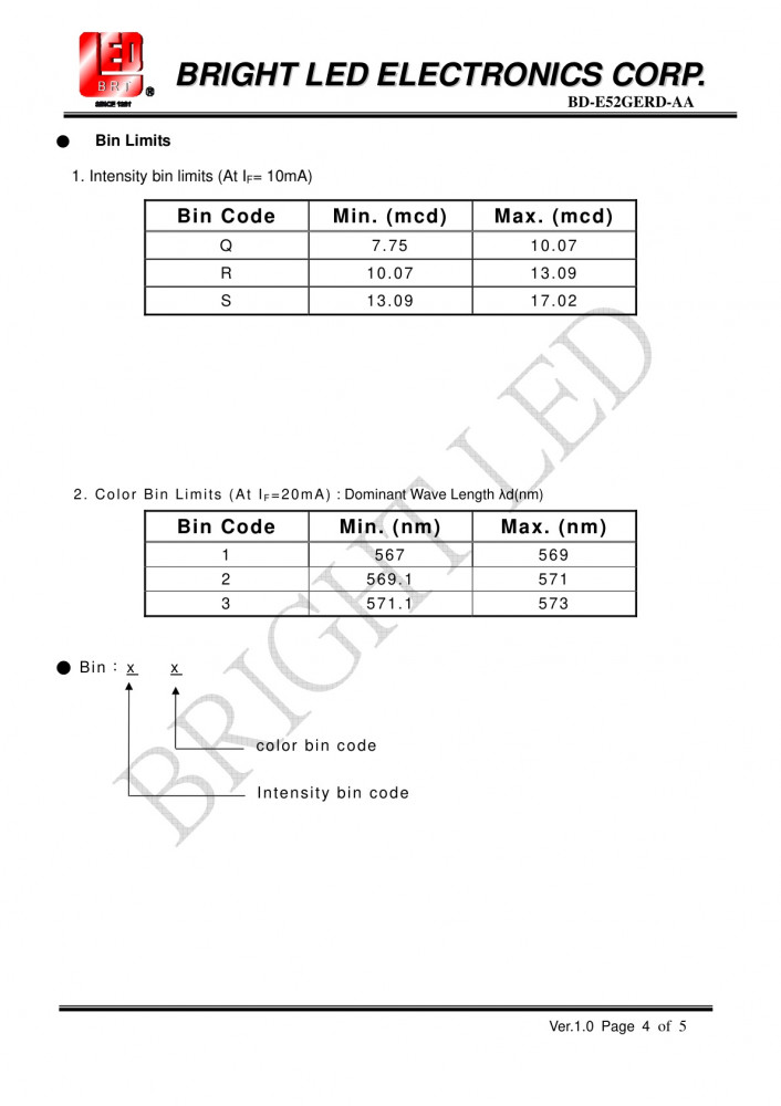BD-E52GERD-AA datasheet page 4